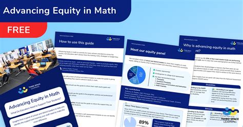 Free Advancing Equity In Math What Do Educators Need