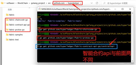 Fabric智能合约:智能合约代码结构分析(windows系统) Csdn博客 Fabric智能合约:智能合约代码结构分析(windows系统) Csdn博客