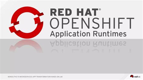 Monoliths To Microservices With Jave EE And Spring Boot PPT