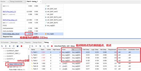 FPGA设计时序约束用法详细说明大全终章 哔哩哔哩