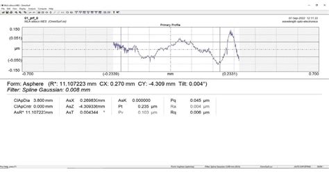 Custom Optics Singapore Custom Optics Manufacturer