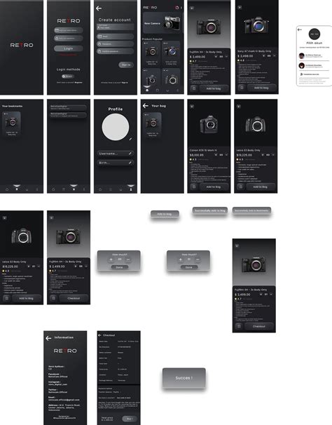 Ui Adalah User Interface Pada Sebuah Program Ux Adalah User Experience Pada Sebuah Program Ini