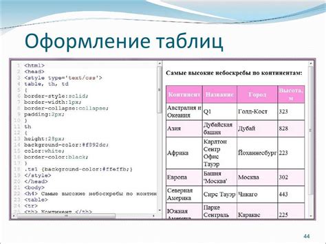 Создаем красивые таблицы в html