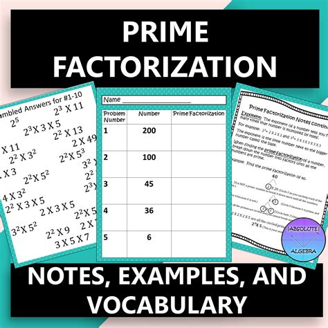 Prime Factorization With Exponents Absolute Algebra