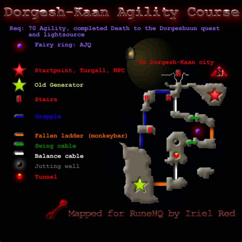 Dorgesh Kaan Agility Course Runescape Guide Runehq
