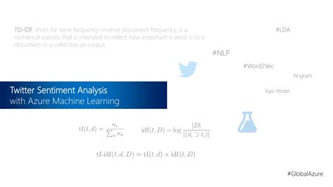 Democratizing Artificial Intelligence Pptx