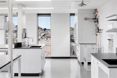 Rubicon Point Partners Parnassus Spec Lab Taylor Design