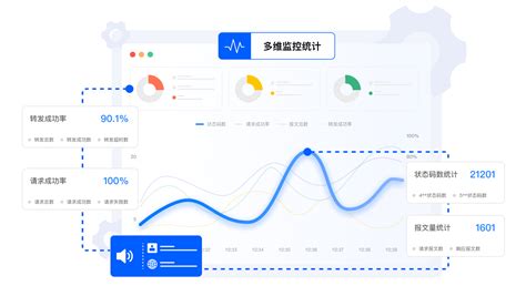 apinto pro 企业级高性能云原生api网关 eolink