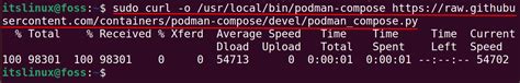 How To Install Podman Compose On Ubuntu 2204 Its Linux Foss