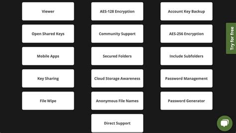 axcrypt encryption tool review techradar