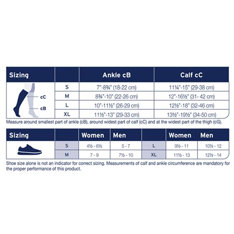 Jobst Activa Athletic Compression Socks 8 15 Mmhg Ames Walker