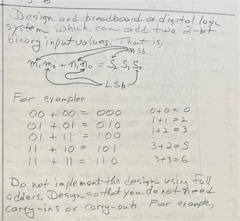 Solved Design And Breadboard A Digital Logic System Which Chegg
