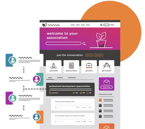 Higher Logic Thrive Design