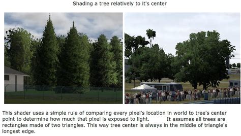 Simple Tree Shader Unity Engine Unity Discussions