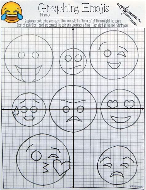 Graphing An Equation Of A Circle Activity Geometry Activities Circle Math Graphing