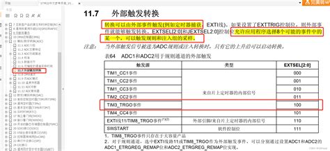 自制简易示波器自制示波器 Csdn博客