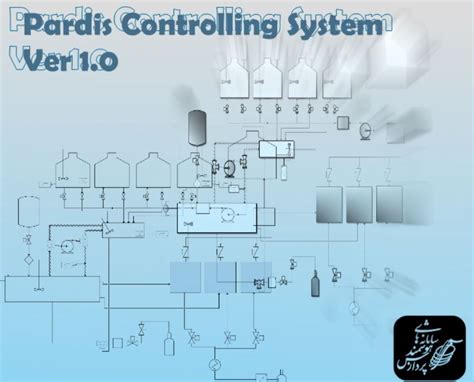Industrial Automation Control System For Factories Aictexpo