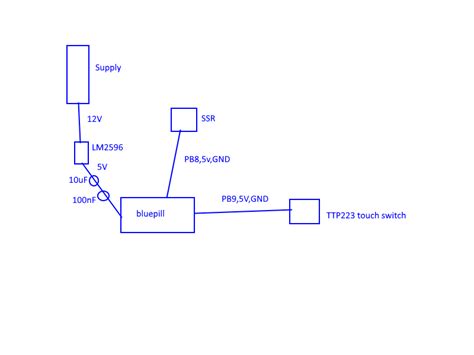 Lamp With Touch Sensor Problem General Electronics Arduino Forum