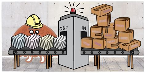 A Guide To Salesforce Forms For Data Management