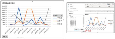 2022年最新python大数据之excel基础excel空缺数据填充平均值maynor996的博客 Csdn博客