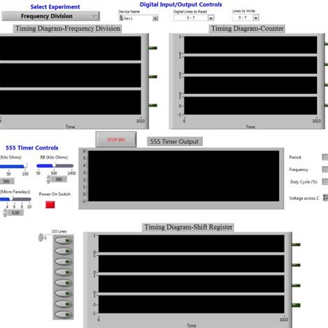 sequential logic user interface download scientific diagram