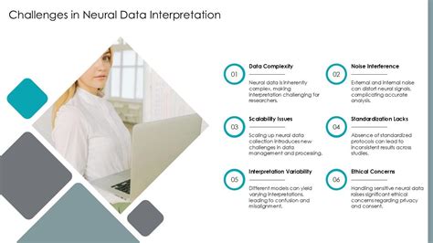 Neural Processing Neuroscience Ppt Designs Acp Ppt Slide