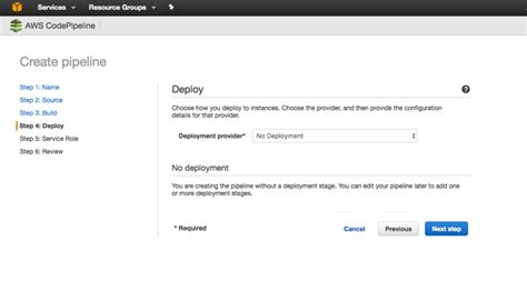 Api Testing With Postman Collections In Aws Codepipeline