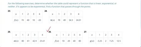 solved for the following exercises determine whether the