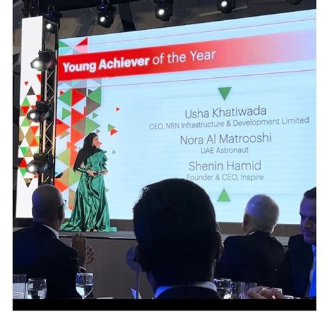 Usha Khatiwada On Linkedin Awards Recognition Youngachievementaward Business Thankyou 12