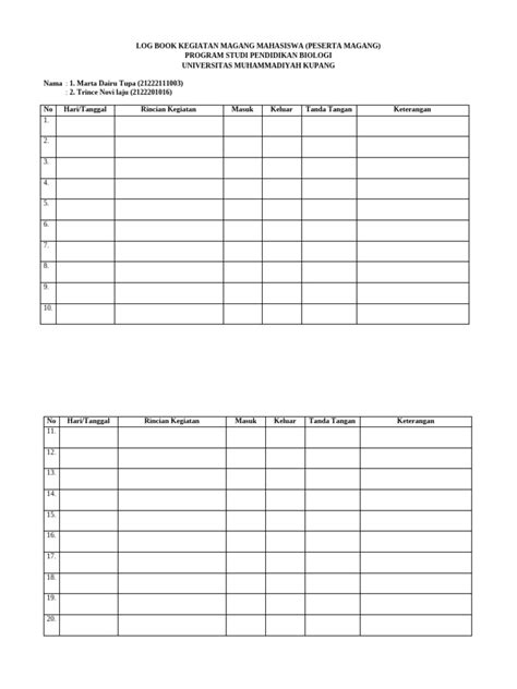 Log Book Kegiatan Magang Mahasiswa Ma A Dan Novi Pdf