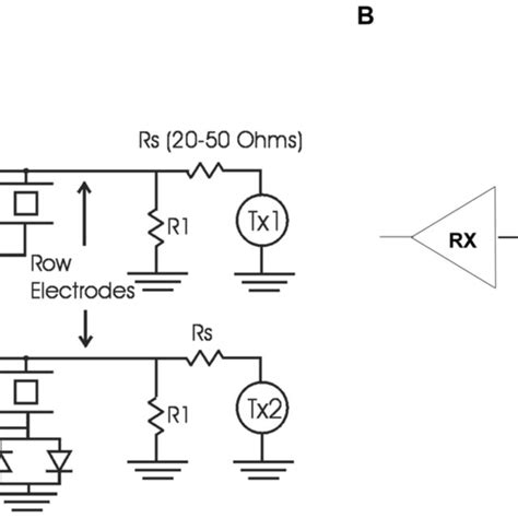 Row Column Addressing Scheme The Transmit Side Consists Of 8 Download Scientific Diagram