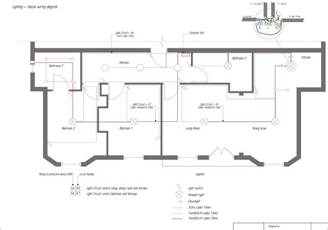 New House Wiring Circuit Diagram Diagram Wiringdiagram Diagramming