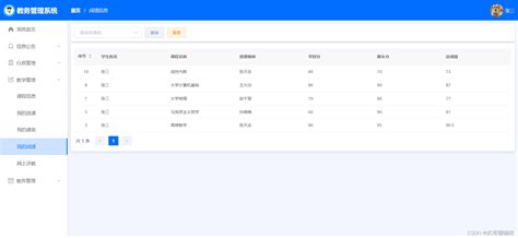 原创教务【从0带做】教务管理系统，基于springbootvue的教务系统，选课系统、课表、考勤系统、请假系统、成绩管理、作业等