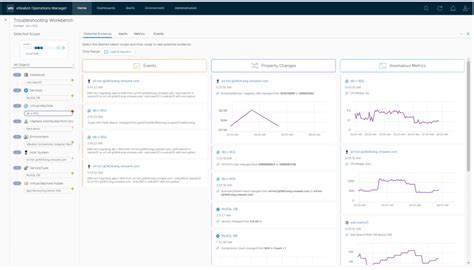Vmware Vrealize Operations Vrops 80 Announced New Features