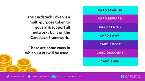 learn about the card token r cardstack