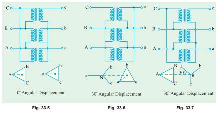Transformer Three Phase Delta Delta Or Connection Electric Equipment