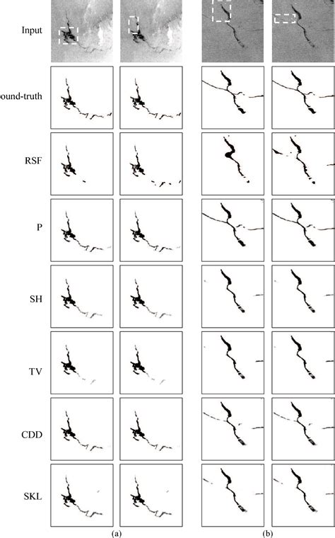 Figure 11 From Oil Spill Segmentation Via Adversarial F Divergence Learning Semantic Scholar
