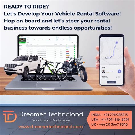 Saurabh Somani On Linkedin Softwaresolutions Techinnovation