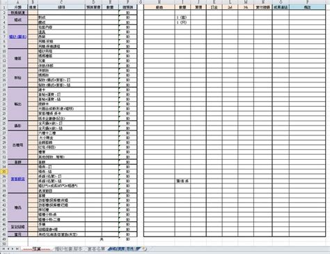 婚期規劃《預算表分享》 結婚流程 籌備心得 非常婚禮