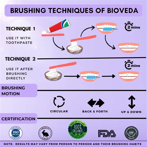 Bioveda