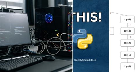 List Python Curated By Narayan Mishra Medium