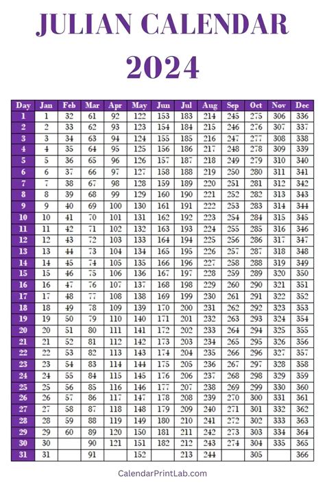 Download 2024 Julian Dates Calendar In 2024 Julian Calendar Free