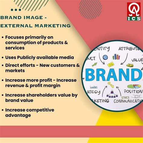 International Certification Services Pvt Ltd On Linkedin Branding Brandimage Marketing International Certification Services Pvt Ltd On Linkedin Branding Brandimage Marketing