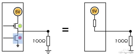 【硬件】上拉电阻和下拉电阻的作用 pull up电阻 csdn博客