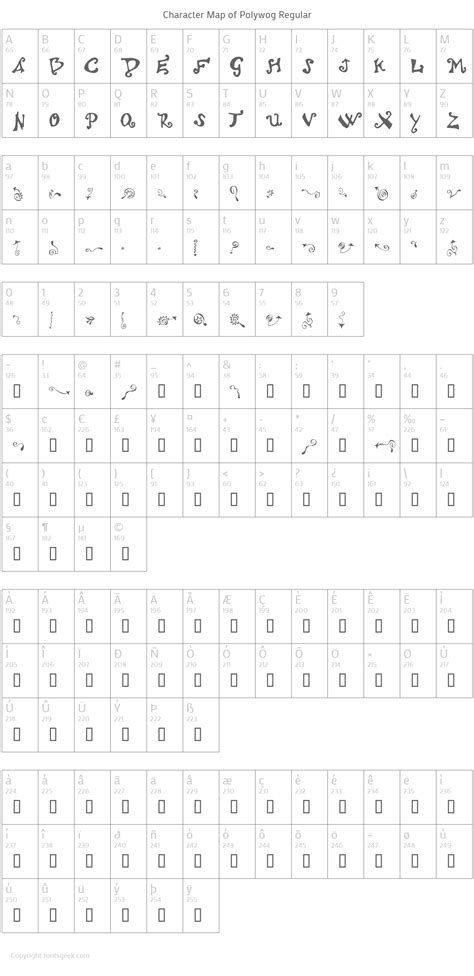 Polywog Font Download For Free View Sample Text Rating And More On