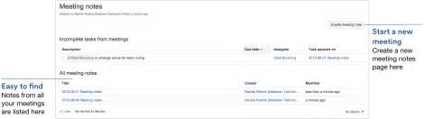 Blueprints Confluence Data Center 59 Atlassian Documentation