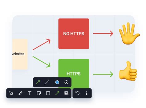 Clickmeeting Virtual Whiteboard Collaborate Endlessly Webinar