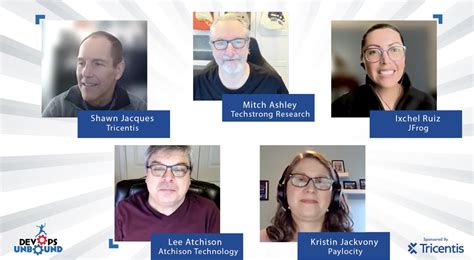 Test Less Quality Over Quantity Devops Unbound Ep 34 Techstrong Tv