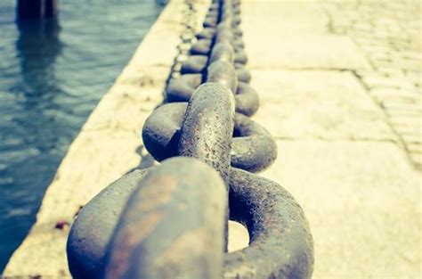 Does Nlp Anchoring Work Best Hypnosis Scripts