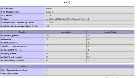 Wamp升级php版本，并连接oracle Island